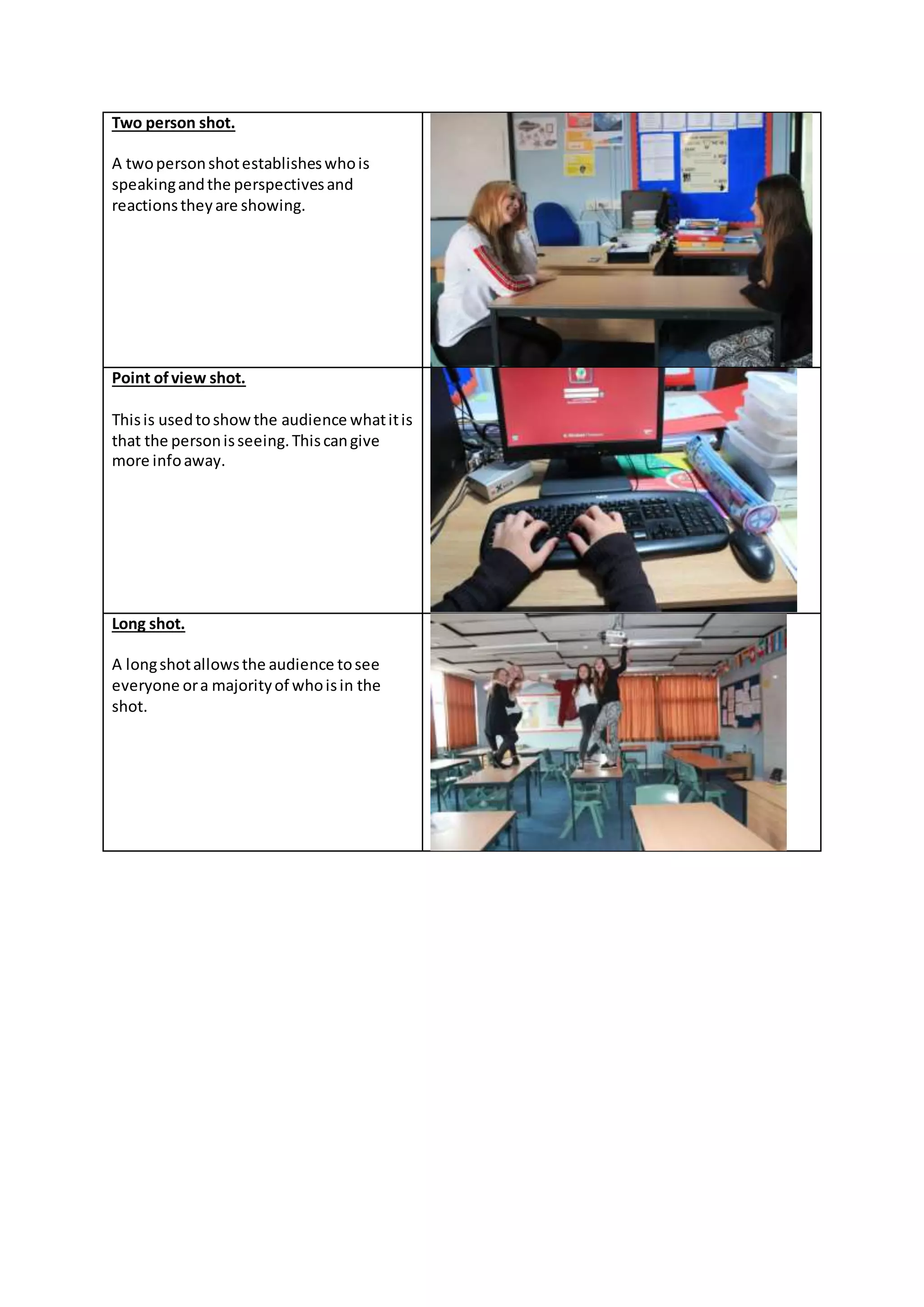 02 high angle shot | DOCX | Photography | Arts and Crafts