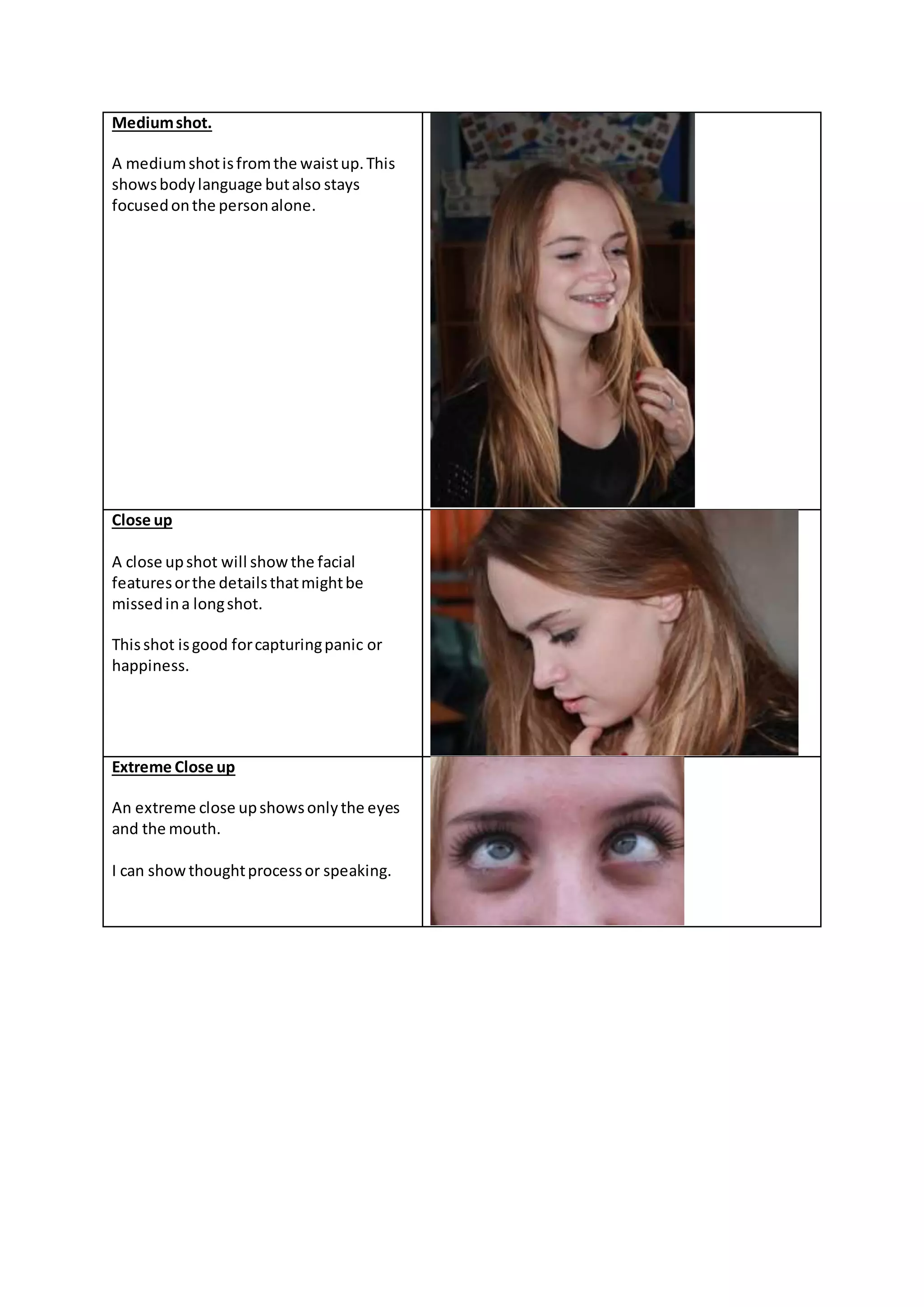 02 high angle shot | DOCX | Photography | Arts and Crafts