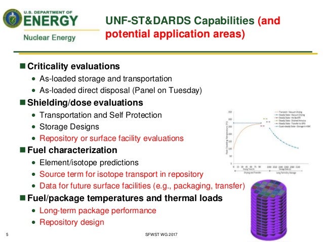 02 Highlights From Integrated Waste Management System Analyses Stora 02-highlights-from-integrated-waste-management-system-analyses-stora