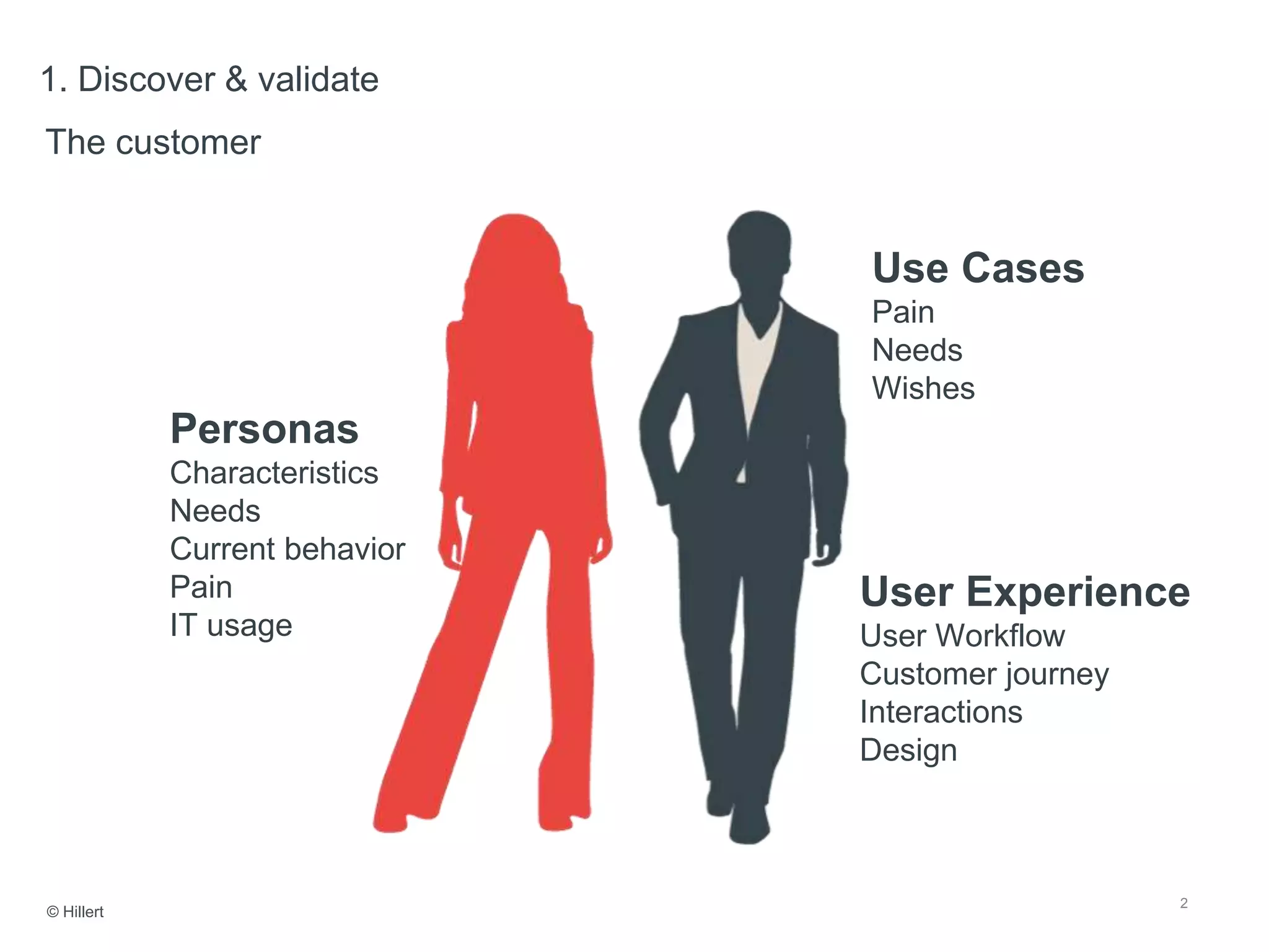 #create digital products people love - 5 principles | PPTX