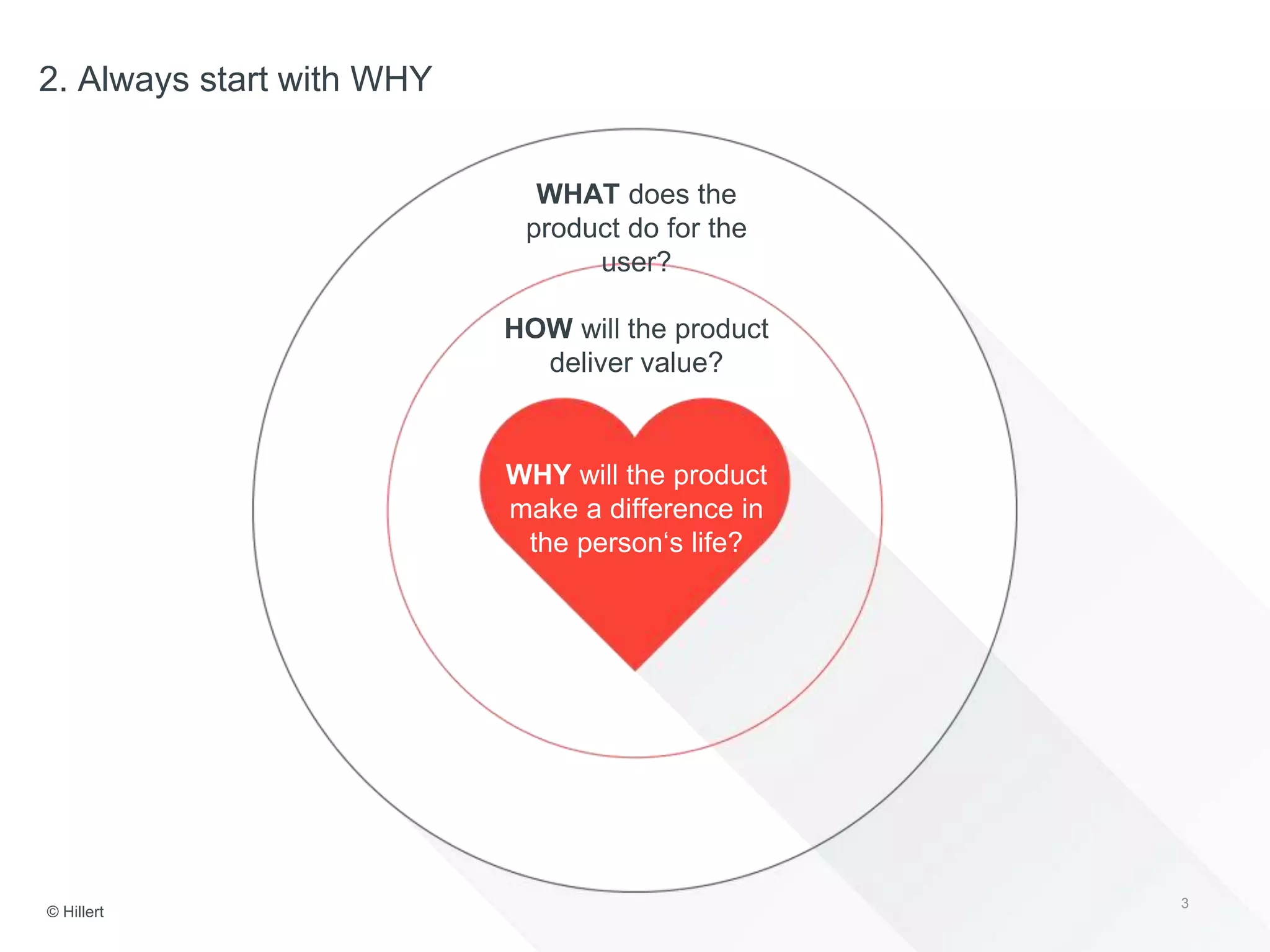 #create digital products people love - 5 principles | PPTX