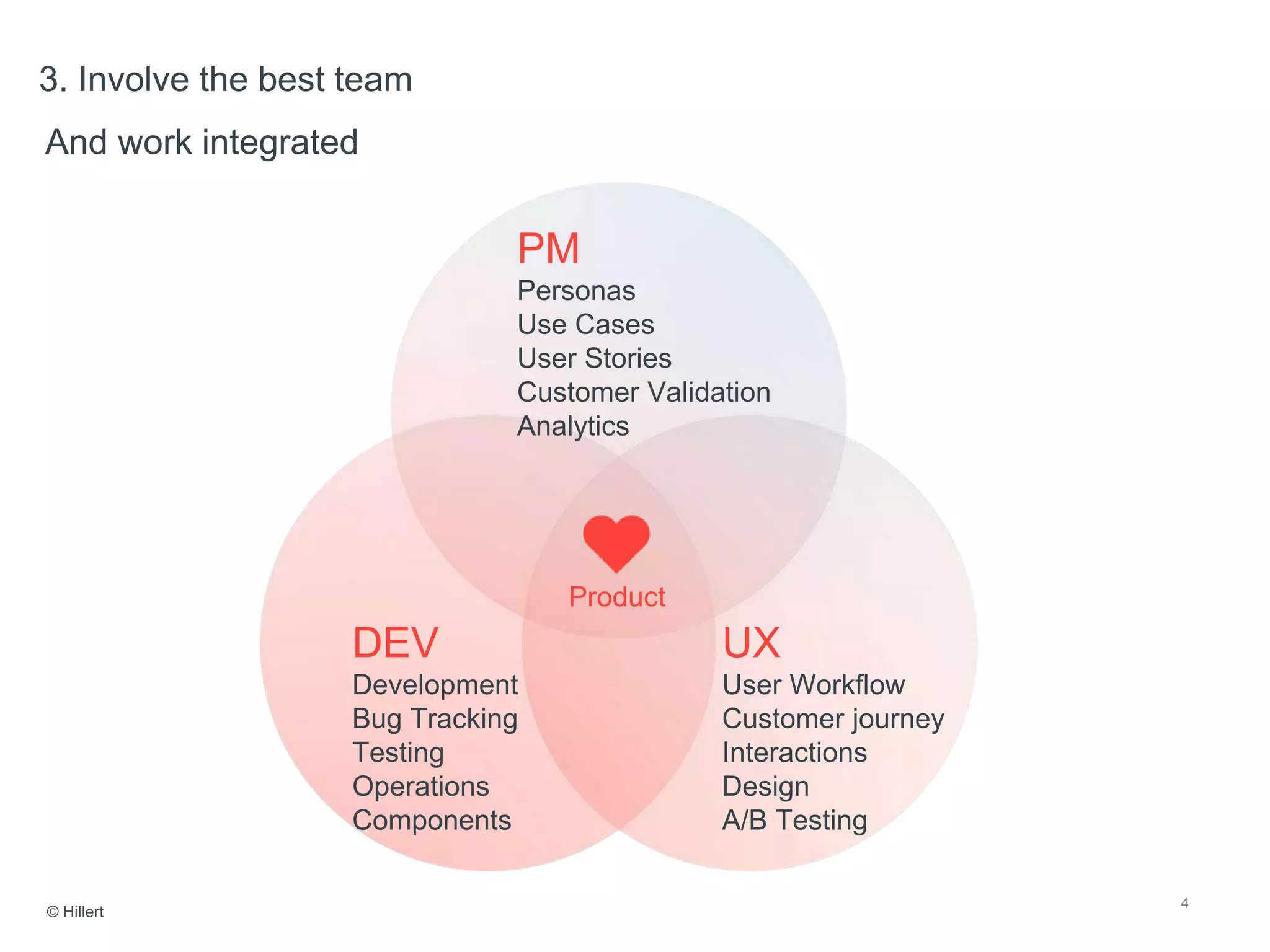 #create digital products people love - 5 principles | PPTX