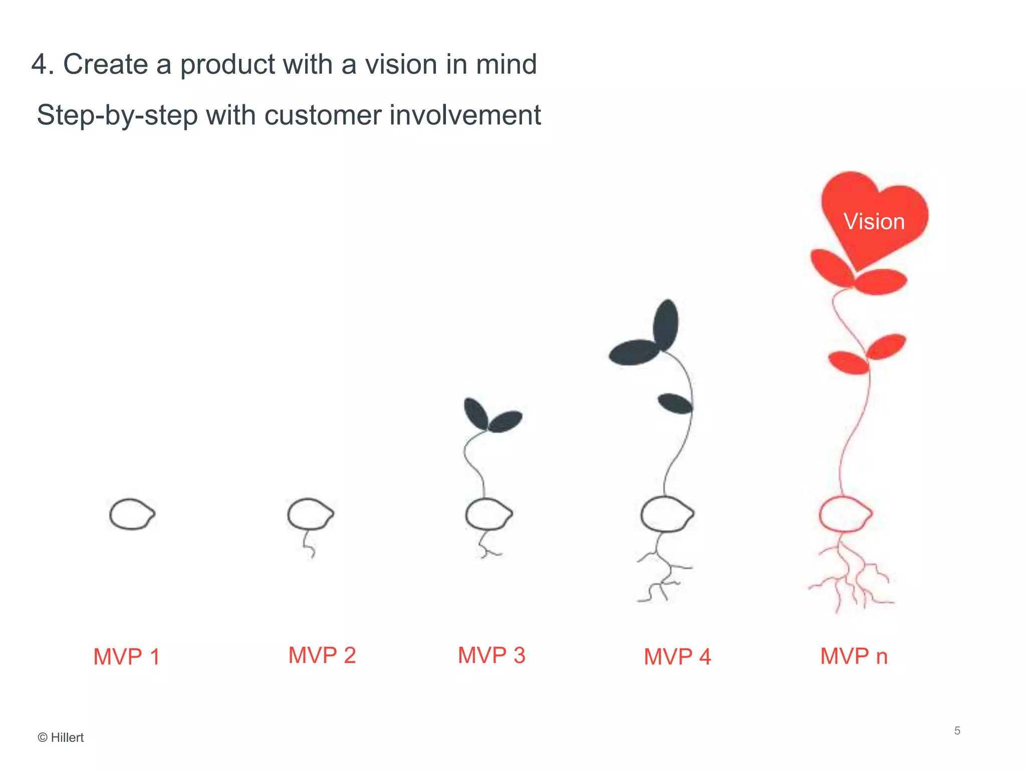 #create digital products people love - 5 principles | PPTX