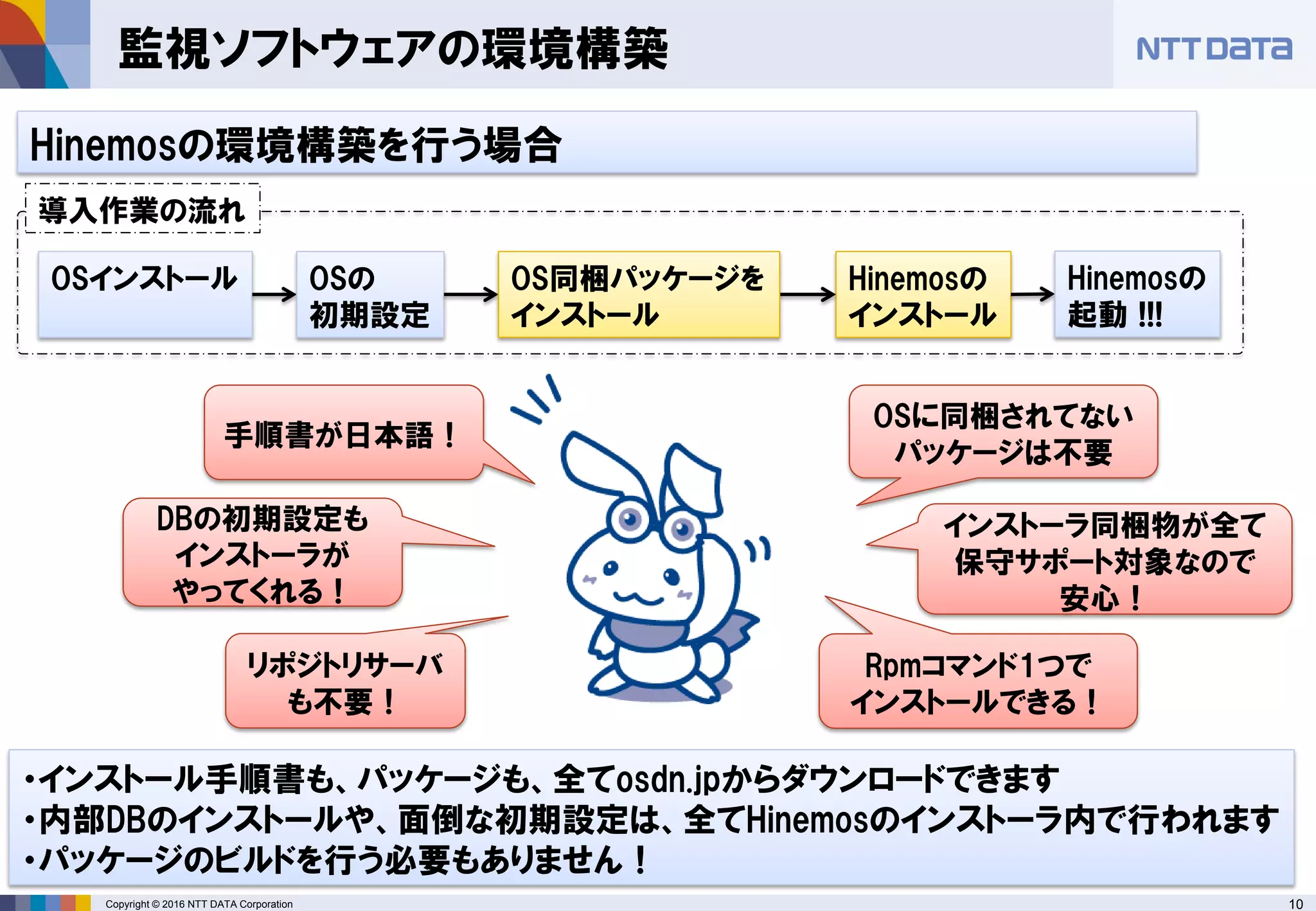 Hinemosのすゝめ(監視編) | PDF