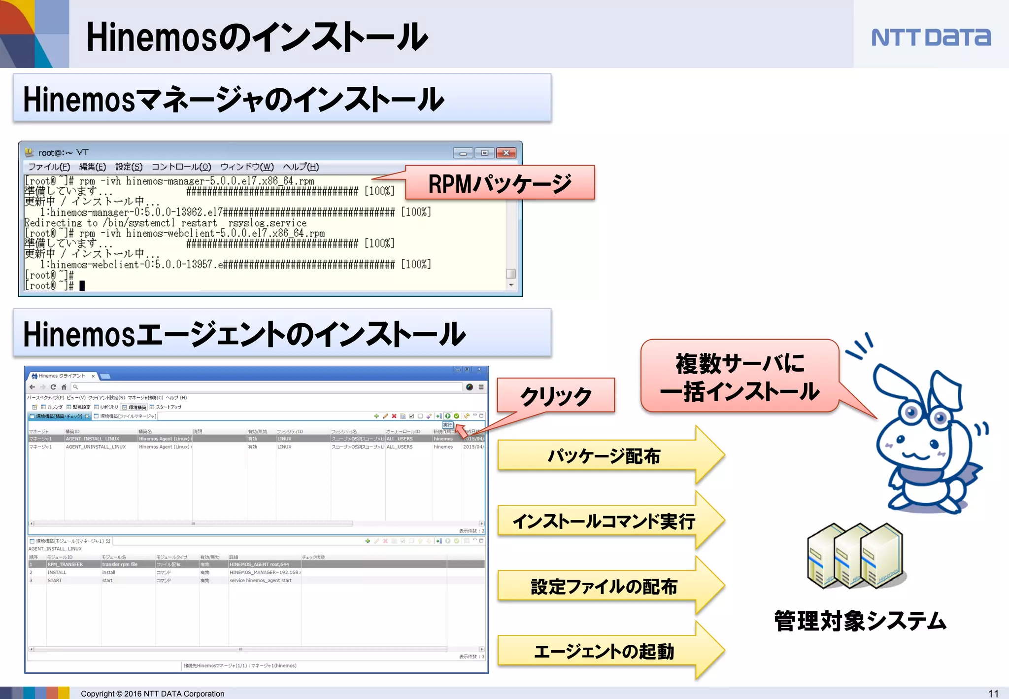 Hinemosのすゝめ(監視編) | PDF