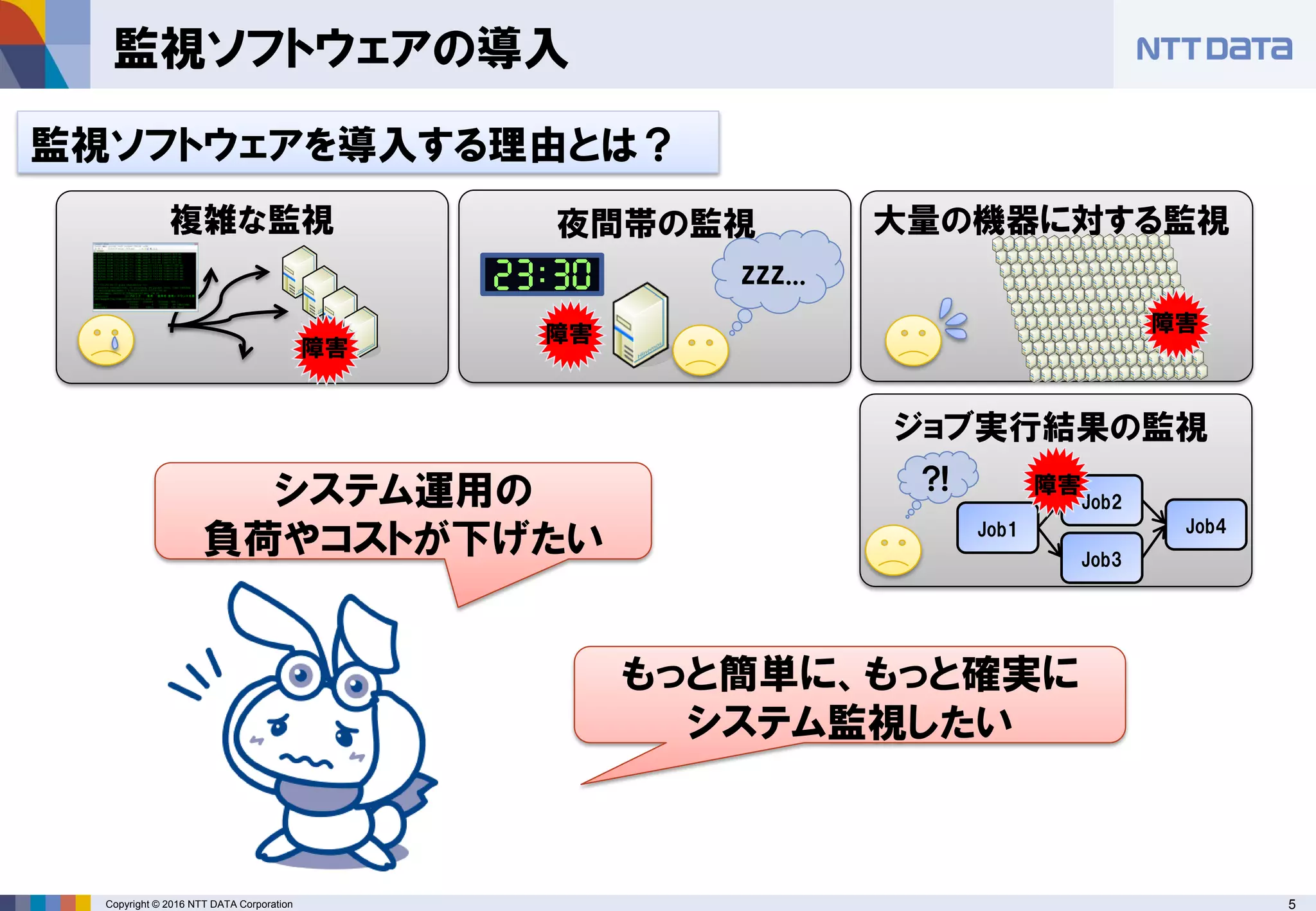 Hinemosのすゝめ(監視編) | PDF