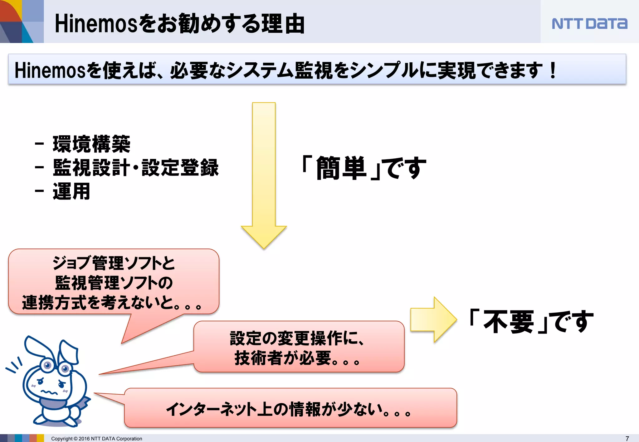 Hinemosのすゝめ(監視編) | PDF