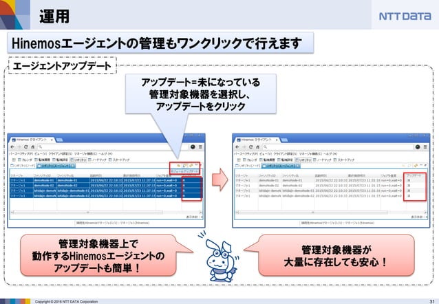 Hinemosのすゝめ(監視編) | PDF