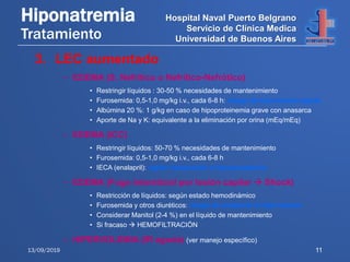 Hiper e hipo natremia | PDF