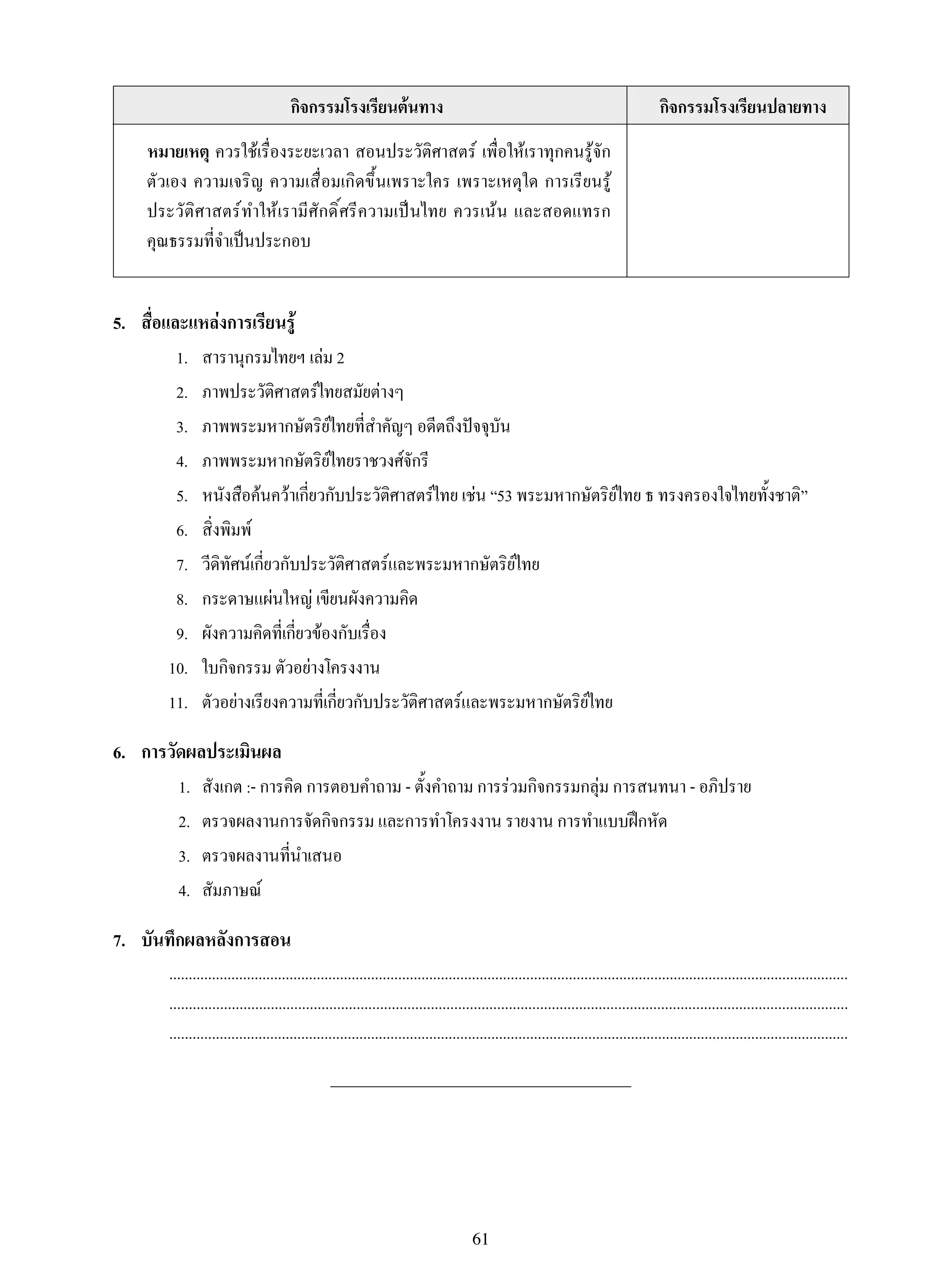 02+hisp2+dltv54+แผนการจัดการเรียนรู้เรื่อง ปฏิทินกับวันสำคัญ | PDF