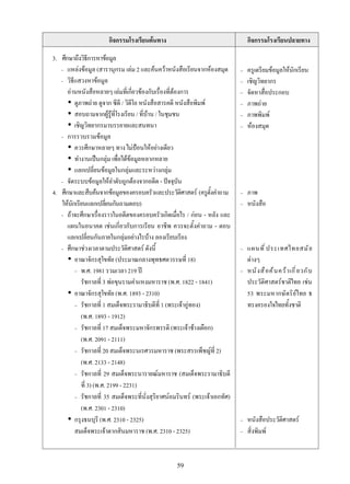 02+hisp2+dltv54+แผนการจัดการเรียนรู้เรื่อง ปฏิทินกับวันสำคัญ | PDF