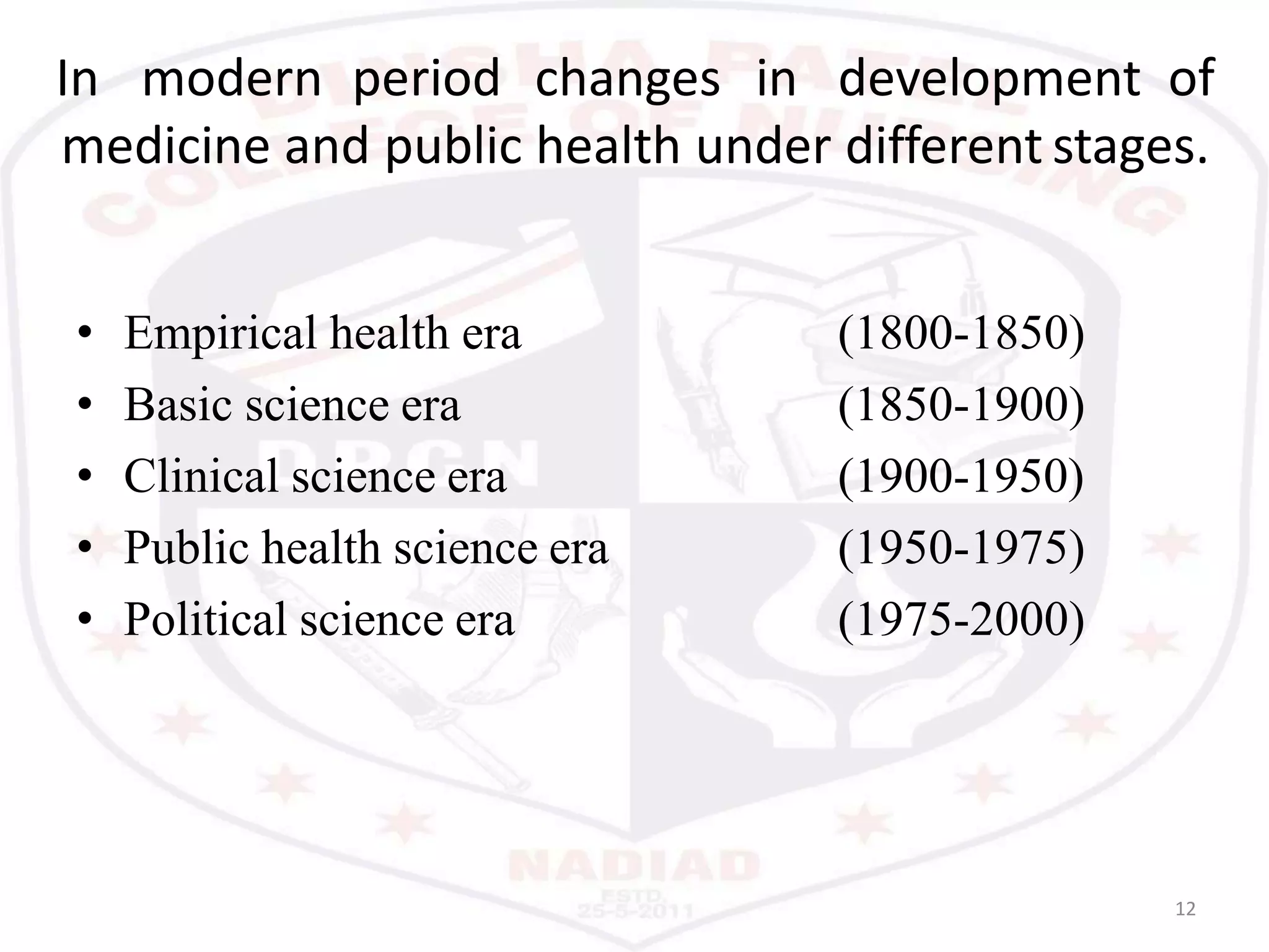 Historical Development of Public health Nursing | PPSX
