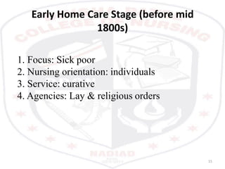 historical development of Community health nursing | PPSX