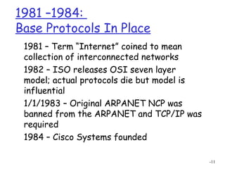 02 history | PPT | Internet | Computing