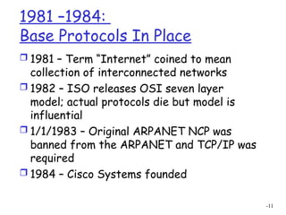 history of the internet - 2025-INGLÉS PARA TODOS | PPT