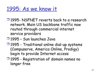 history of the internet - 2025-INGLÉS PARA TODOS | PPT