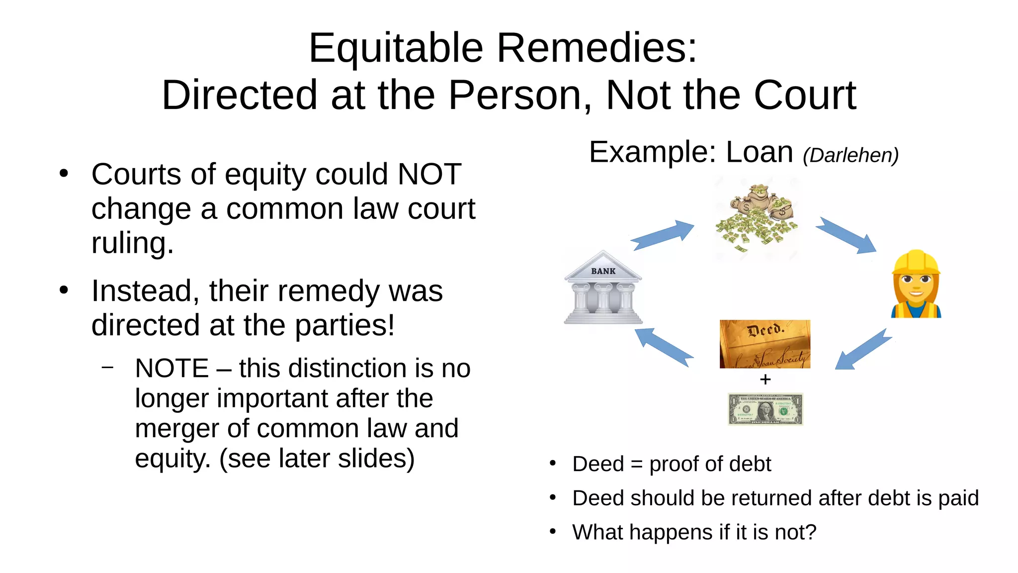 The Development of Common Law & Equity | PDF