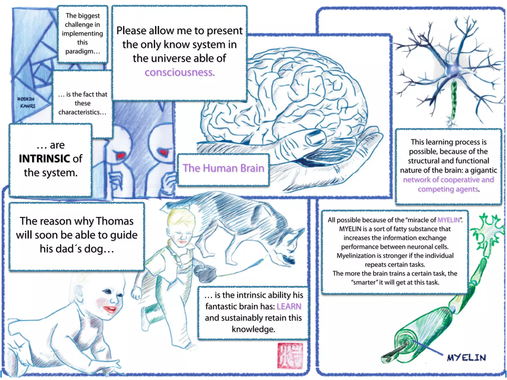 Lean Manga. Hoshin Kanri | PPT