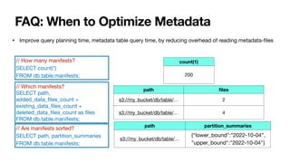 Icebergs Best Secret A Guide to Metadata Tables | PPT