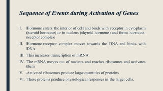 Hormones- its chemistry, classification, types, functioning, physiology ...