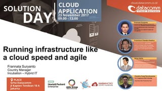 Solution day : Running infrastructure like a cloud speed and agile | PPTX