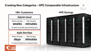 Solution day : Running infrastructure like a cloud speed and agile | PPTX