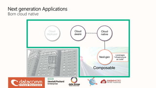 Solution day : Running infrastructure like a cloud speed and agile | PPTX