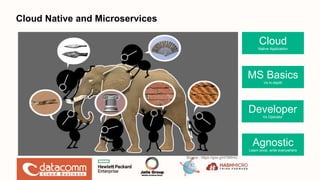 Solution day : Running infrastructure like a cloud speed and agile | PPTX