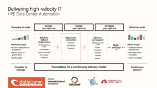 Solution day : Running infrastructure like a cloud speed and agile | PPTX