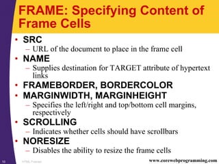 02html Frames | PPT