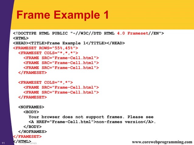 02html Frames | PPT