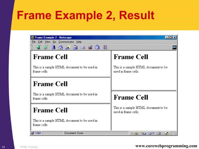 02html Frames | PPT