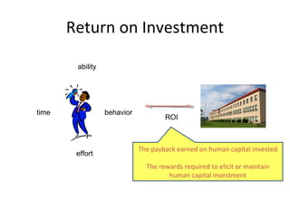 02 Human Capital Investments And Returns Sandy | PPT | Business ...