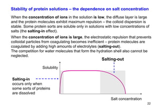 02 hydrolysis. buffers__colloids | PPT