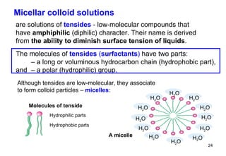02 hydrolysis. buffers__colloids | PPT