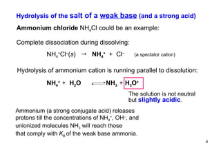 02 hydrolysis. buffers__colloids | PPT