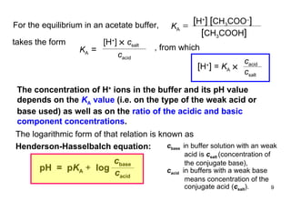 02 hydrolysis. buffers__colloids | PPT