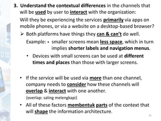 02 IA Definisi Arsitektur Informasi secara umum | PPT