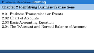 02_Identifying Business Transactions.pptx