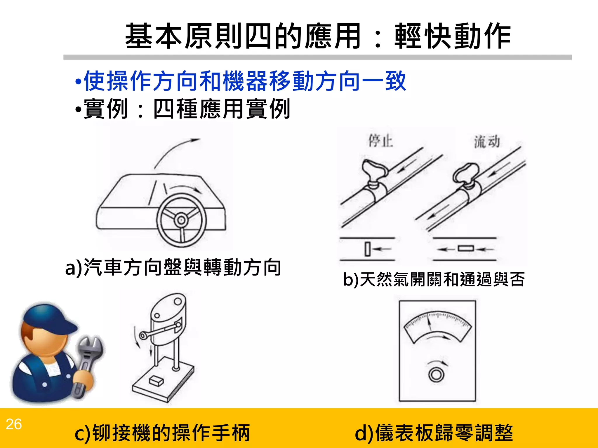 動作經濟原則 motion efficiency | PDF