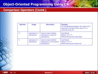 02 iec t1_s1_oo_ps_session_02 | PPT