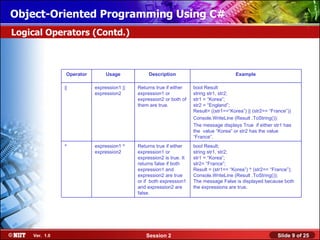 02 iec t1_s1_oo_ps_session_02 | PPT