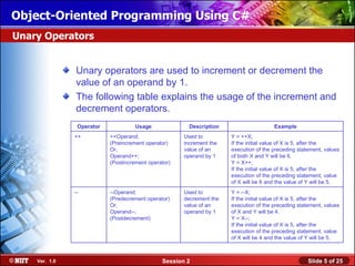 02 iec t1_s1_oo_ps_session_02 | PPT