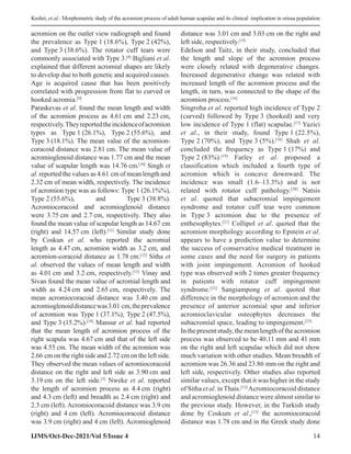 Morphometric study of the acromion process of adult human scapulae and ...