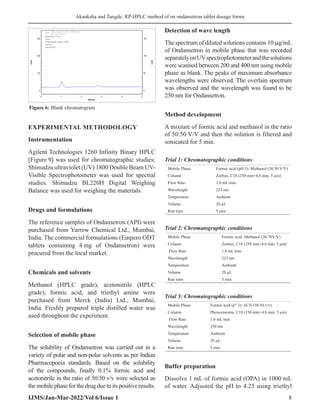 Development and validation of stability indicating RP-HPLC method for the determination of ...
