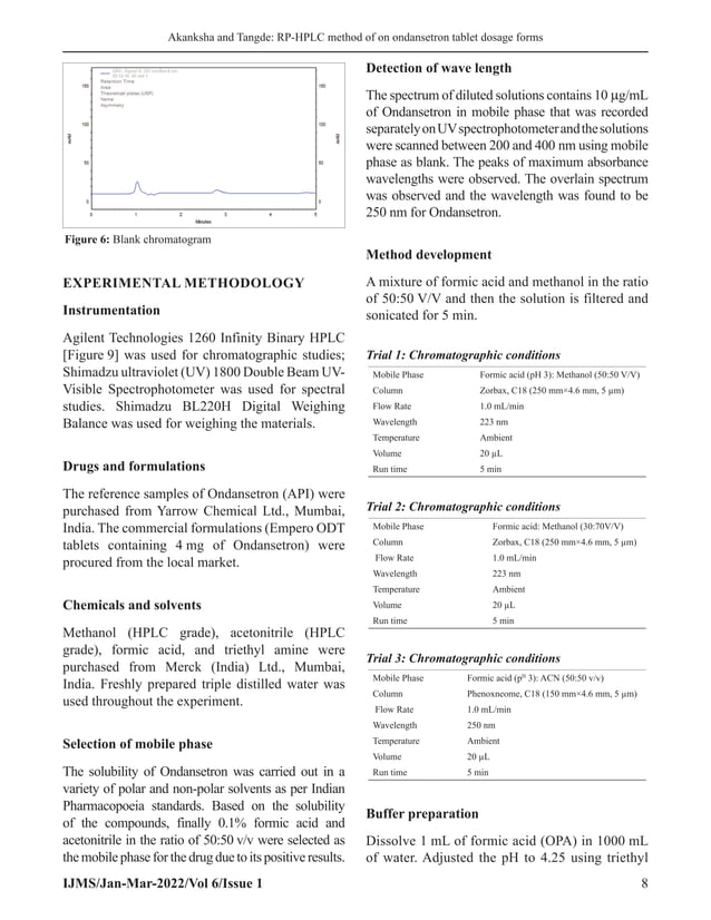 Development and validation of stability indicating RP-HPLC method for the determination of ...