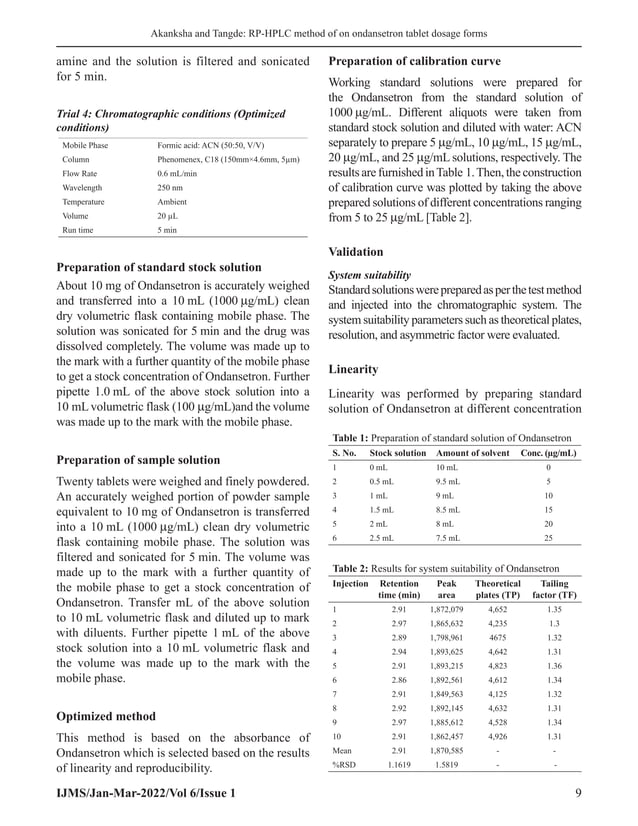 Development and validation of stability indicating RP-HPLC method for the determination of ...