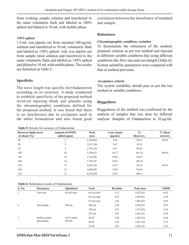 Development and validation of stability indicating RP-HPLC method for the determination of ...
