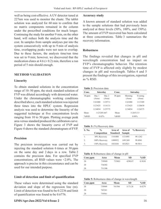 Method development and validation of Favipiravir by RP-HPLC | PDF