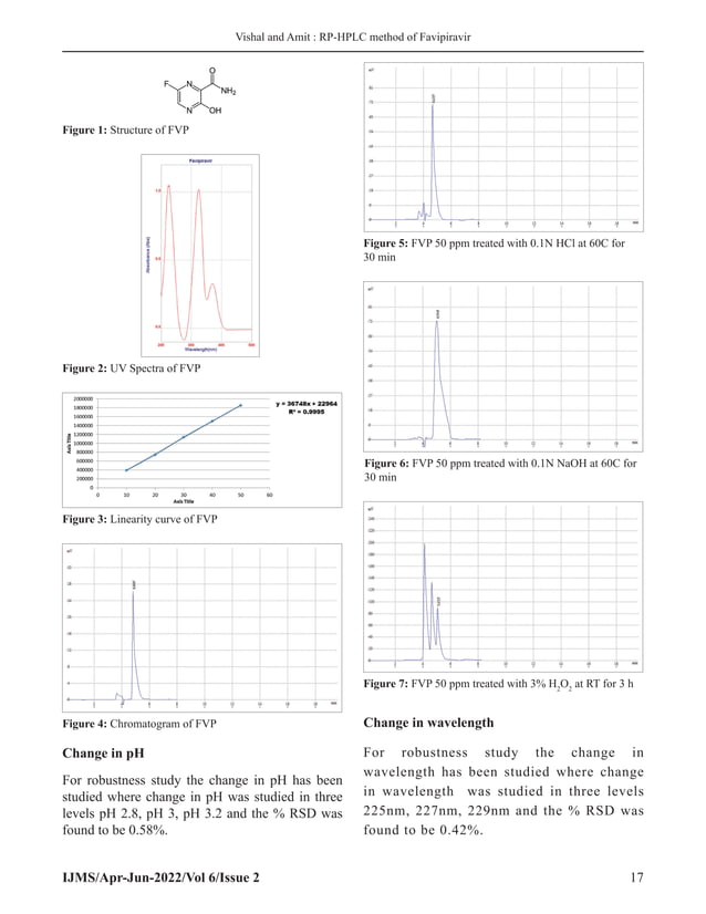 Method development and validation of Favipiravir by RP-HPLC | PDF | Infectious Diseases ...